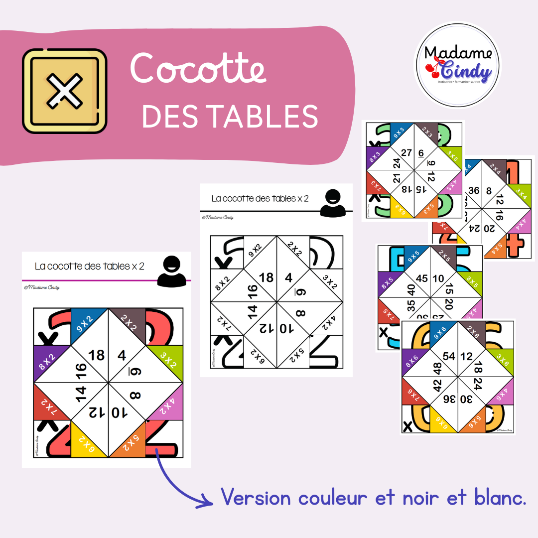 Cocotte des tables de multiplication – Madame Cindy